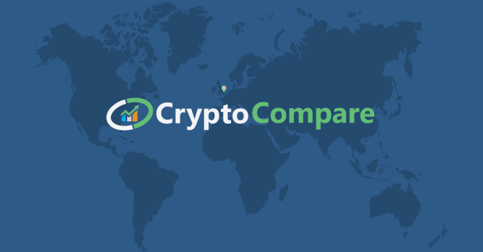 Pr Cryptocompare Adds Commercial Api Market Data Service To Existing Free Service