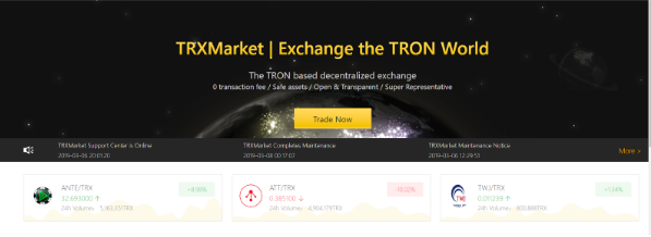 Top 10 Tron Dapps That Are Ruling The Dapp Ecosystem