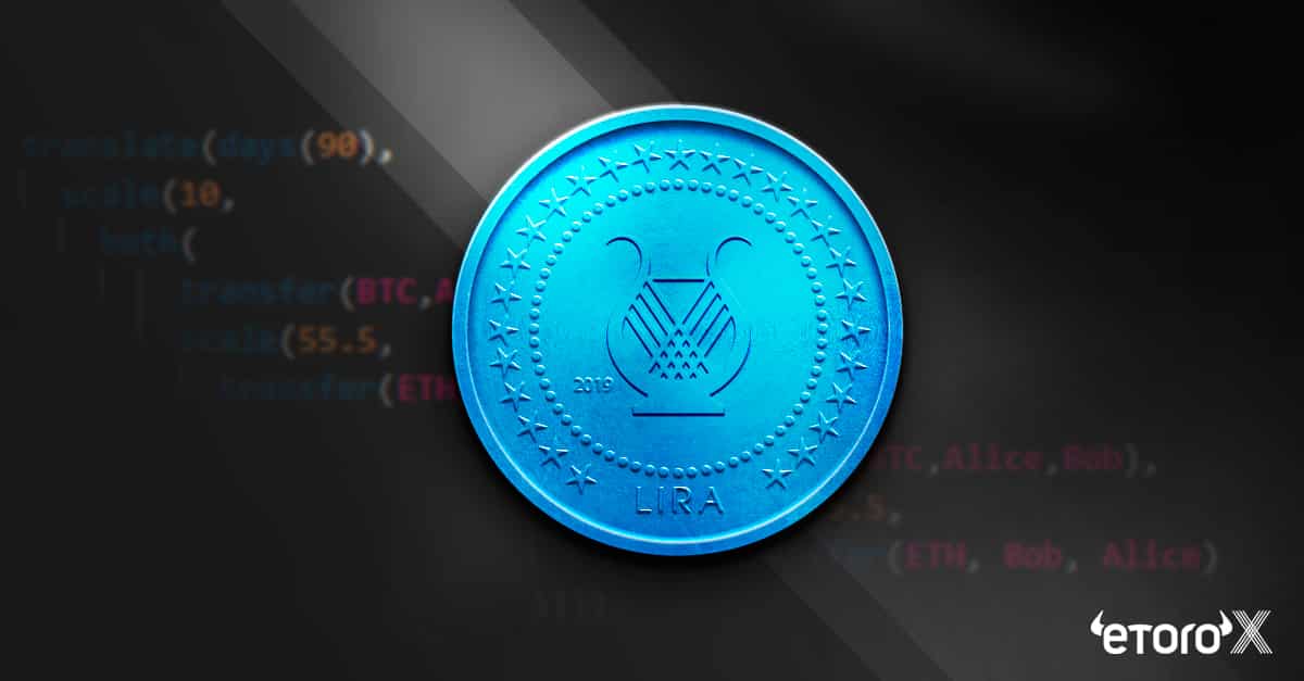 Version 2.0 of eToro’s Lira developed to write options contracts