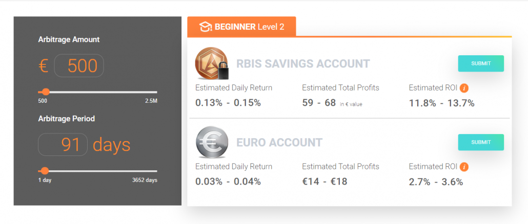 Arbismart Review : Safe, Automated Crypto Arbitrage Trading Platform