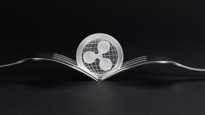 Just-In: CITI Bank Extends Partnership With Ripple Powered Volante's VolPay