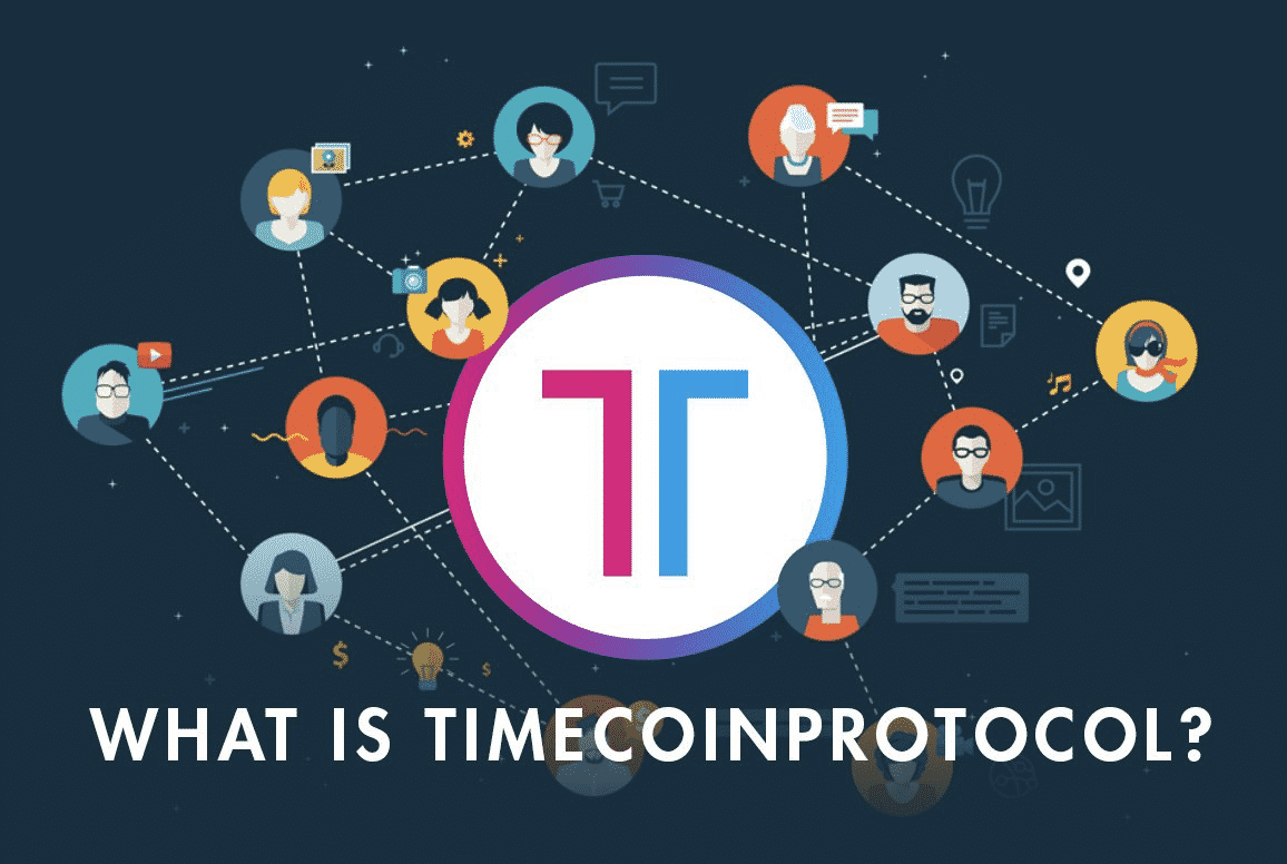 TimeCoin's Special Token Sale