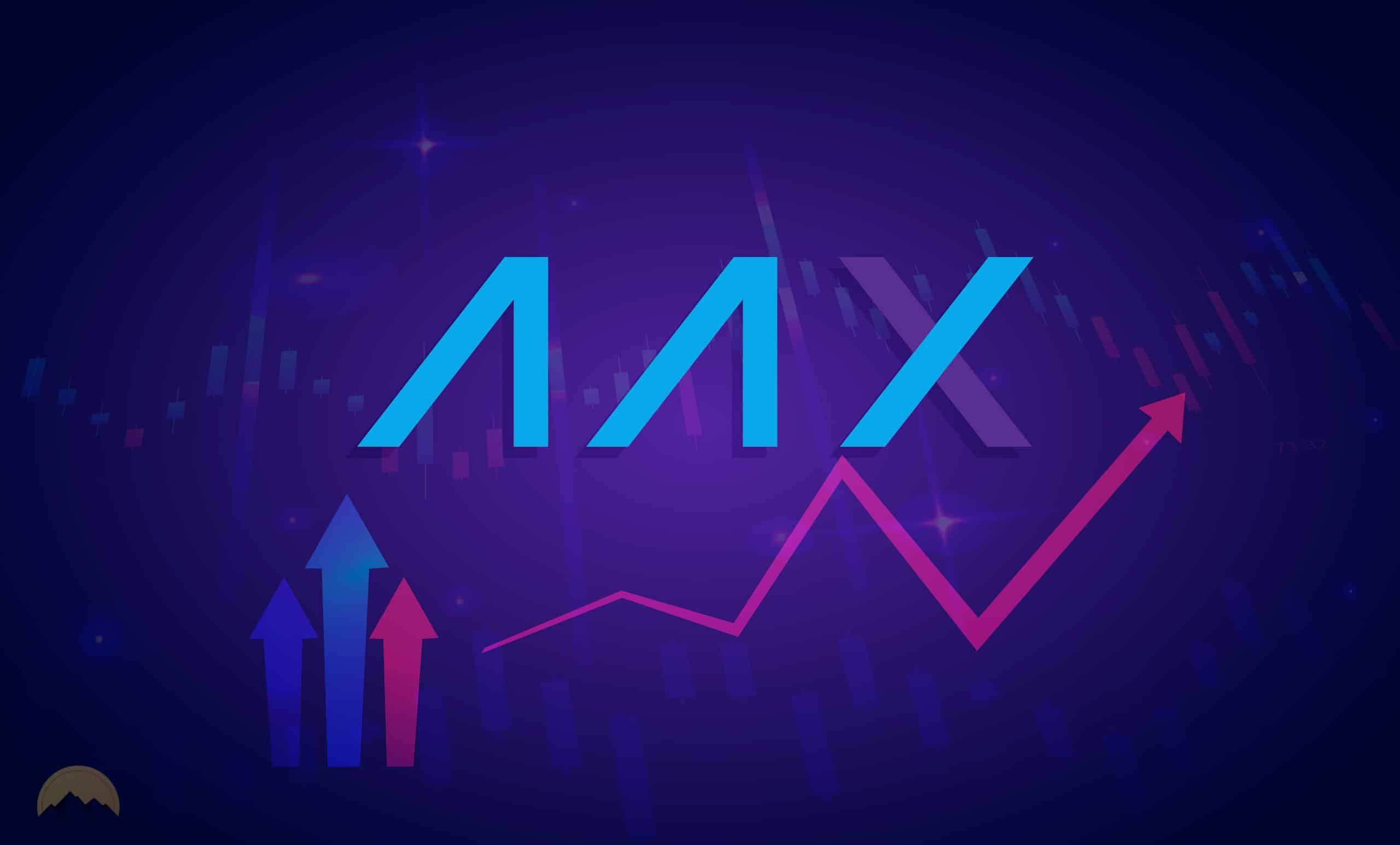 Crypto Exchange AAX Reveals HKD, SDG, And GBP As The Top 3 Fiat ...