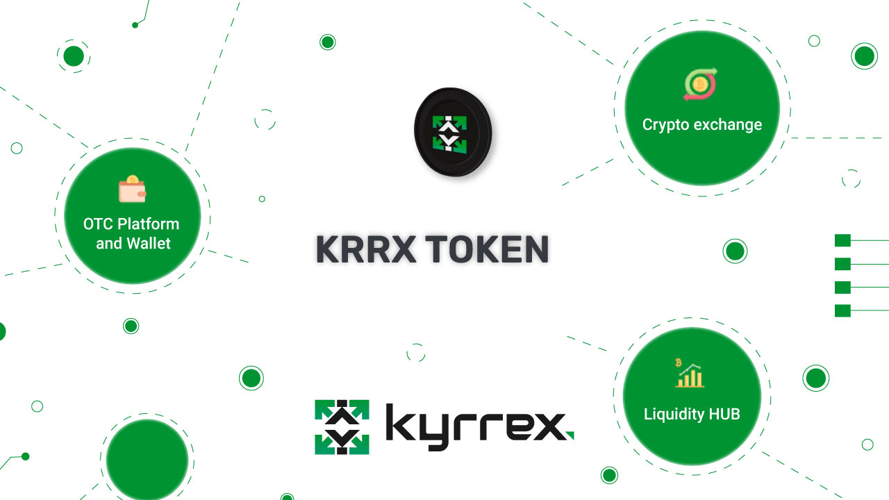 Kyrrex launches the presale for KRRX token. What is it and how it works
