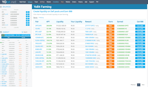Things You Should Know About DeFi Pools On YoBit Exchange