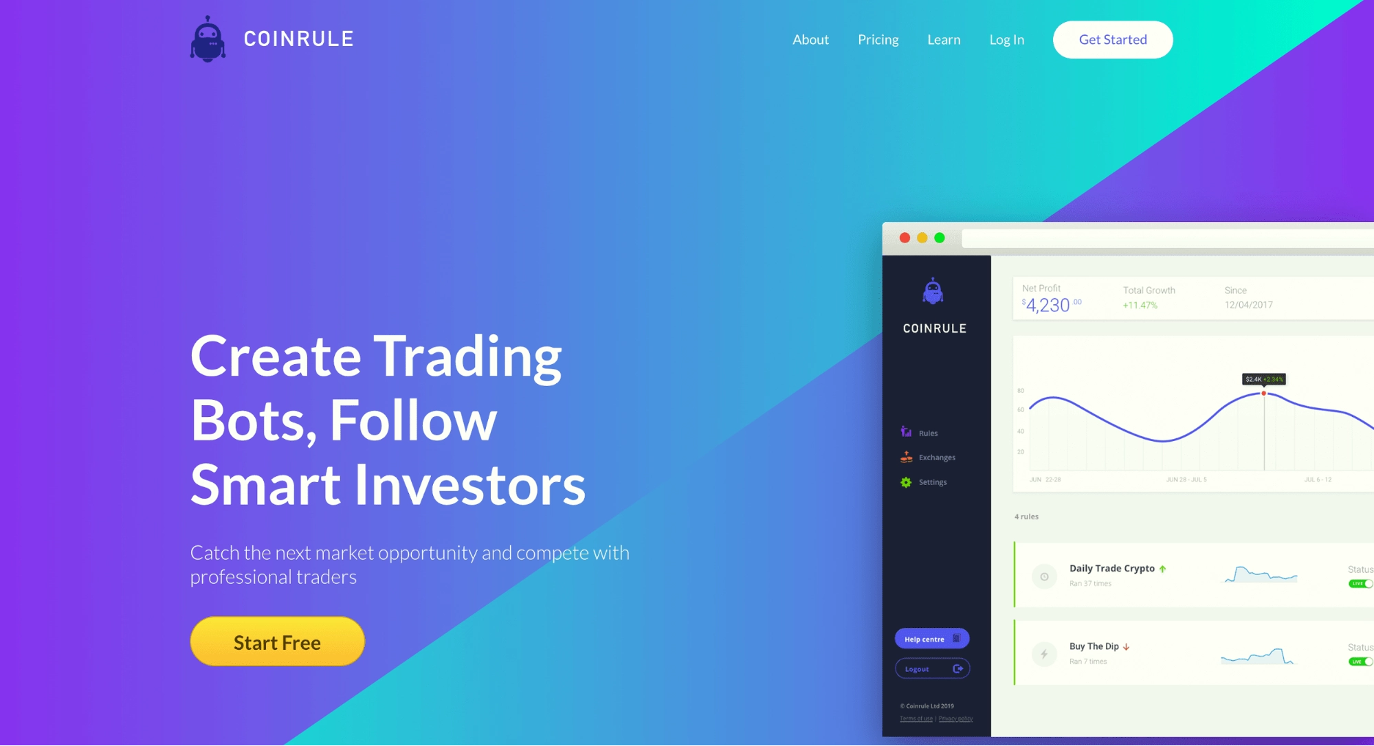 10 Best Crypto Trading Bots In 2024 (Reviewed)