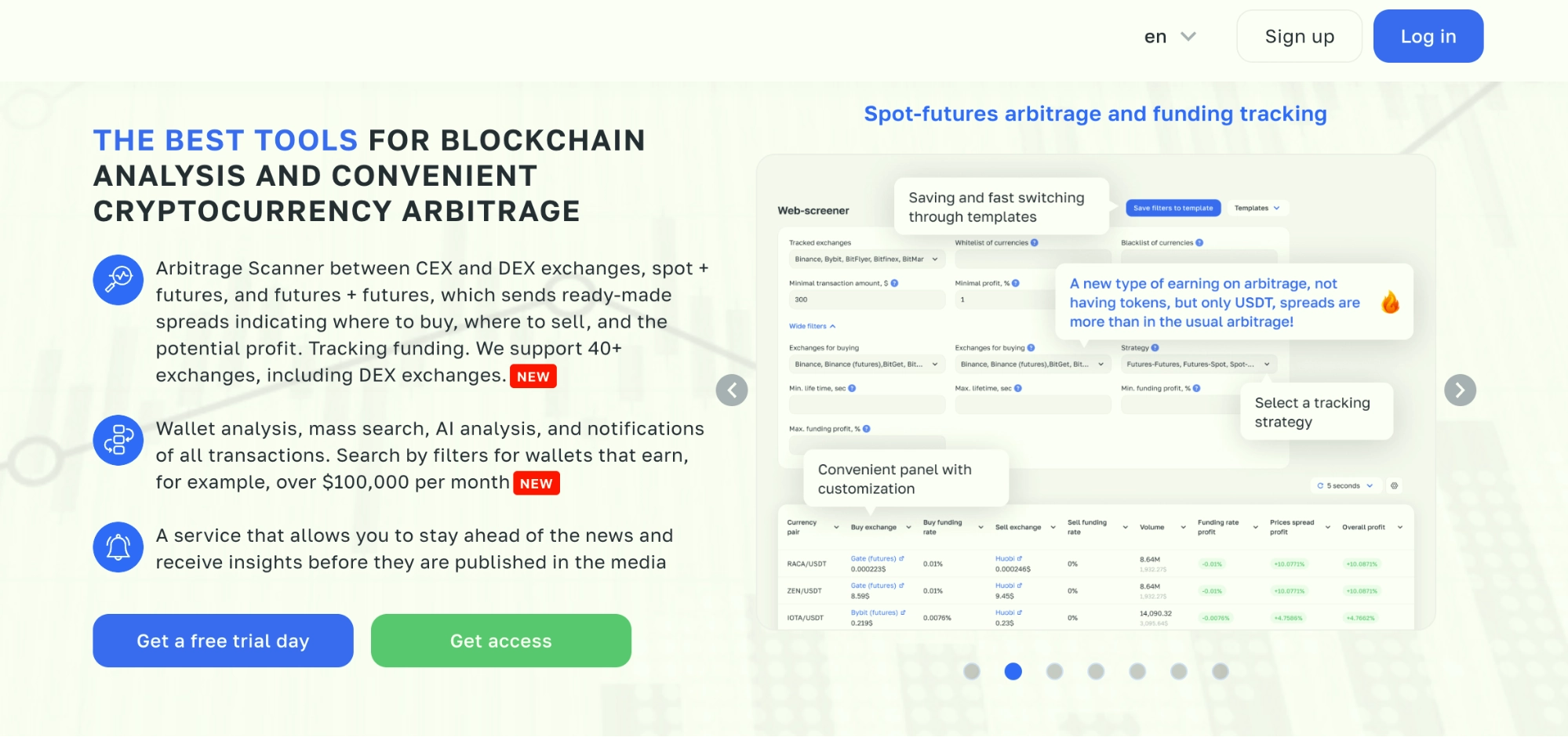 10 Best Crypto Trading Bots In 2024 (Reviewed)