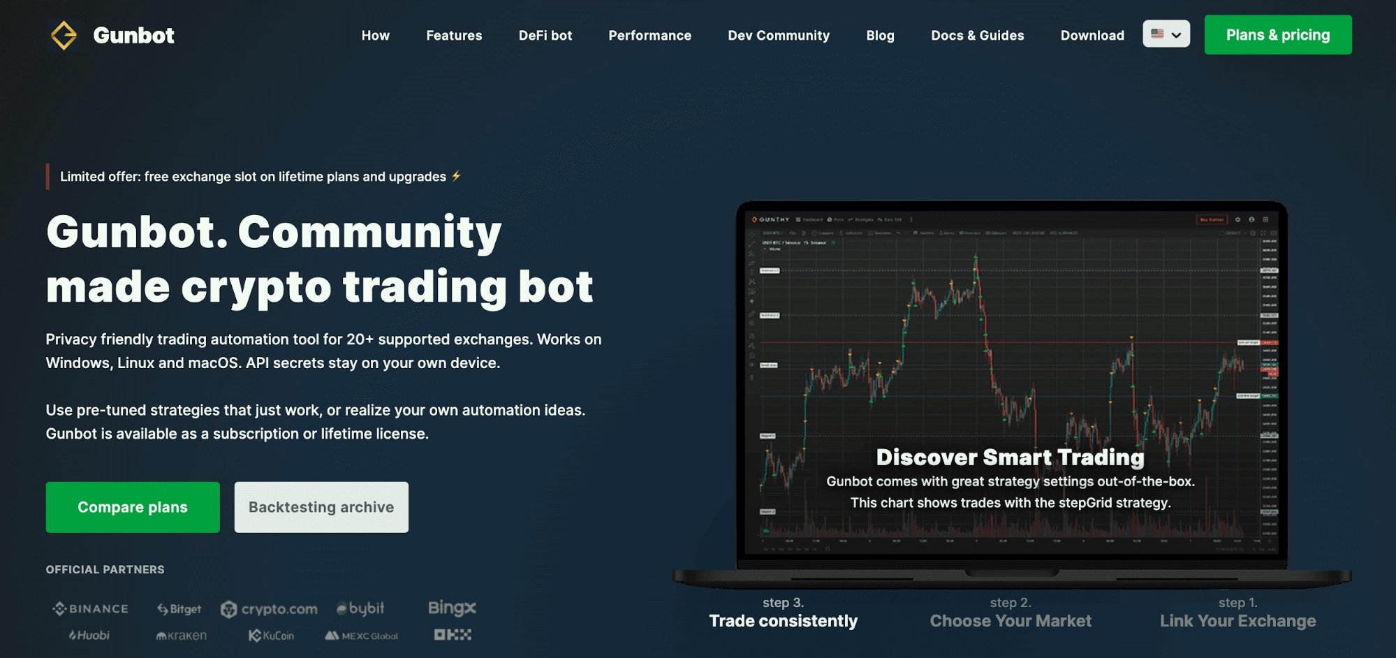 10 Best Crypto Trading Bots In 2024 (Reviewed)