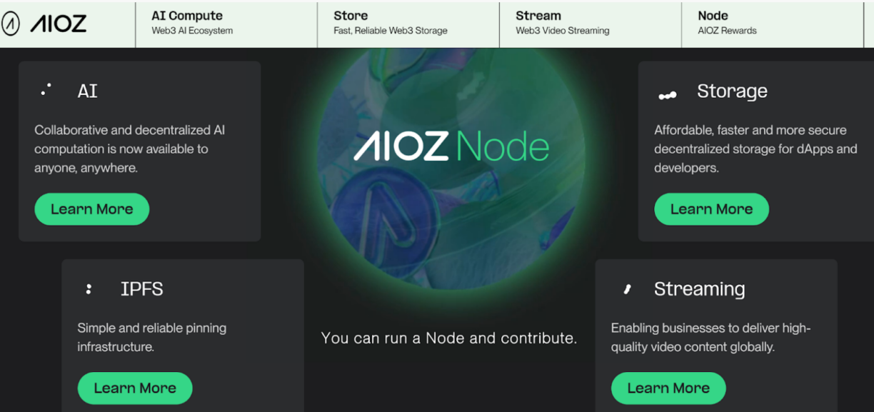 Best AI Crypto Coins To Buy In 2025