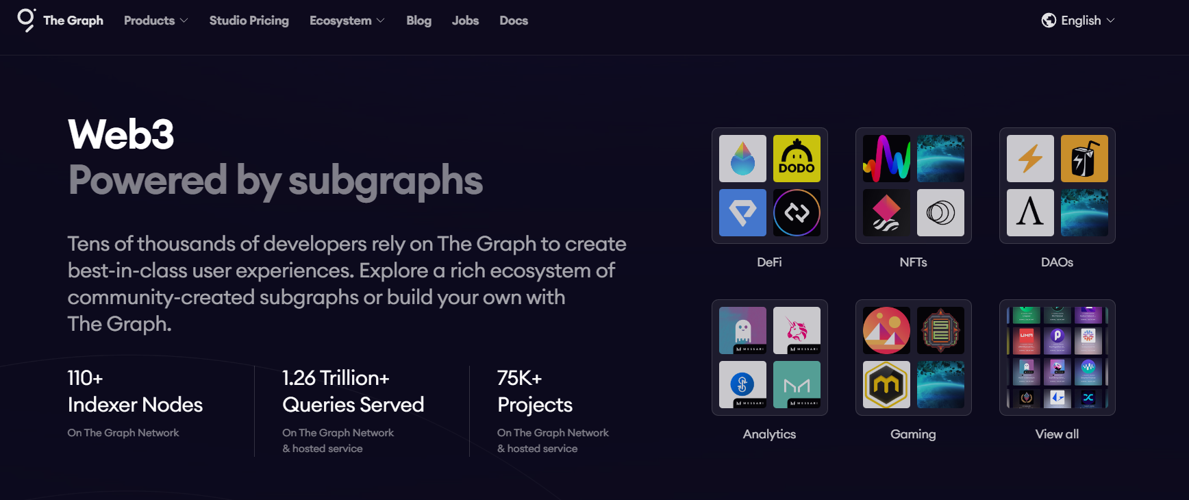 Best AI Crypto Coins To Buy In 2025