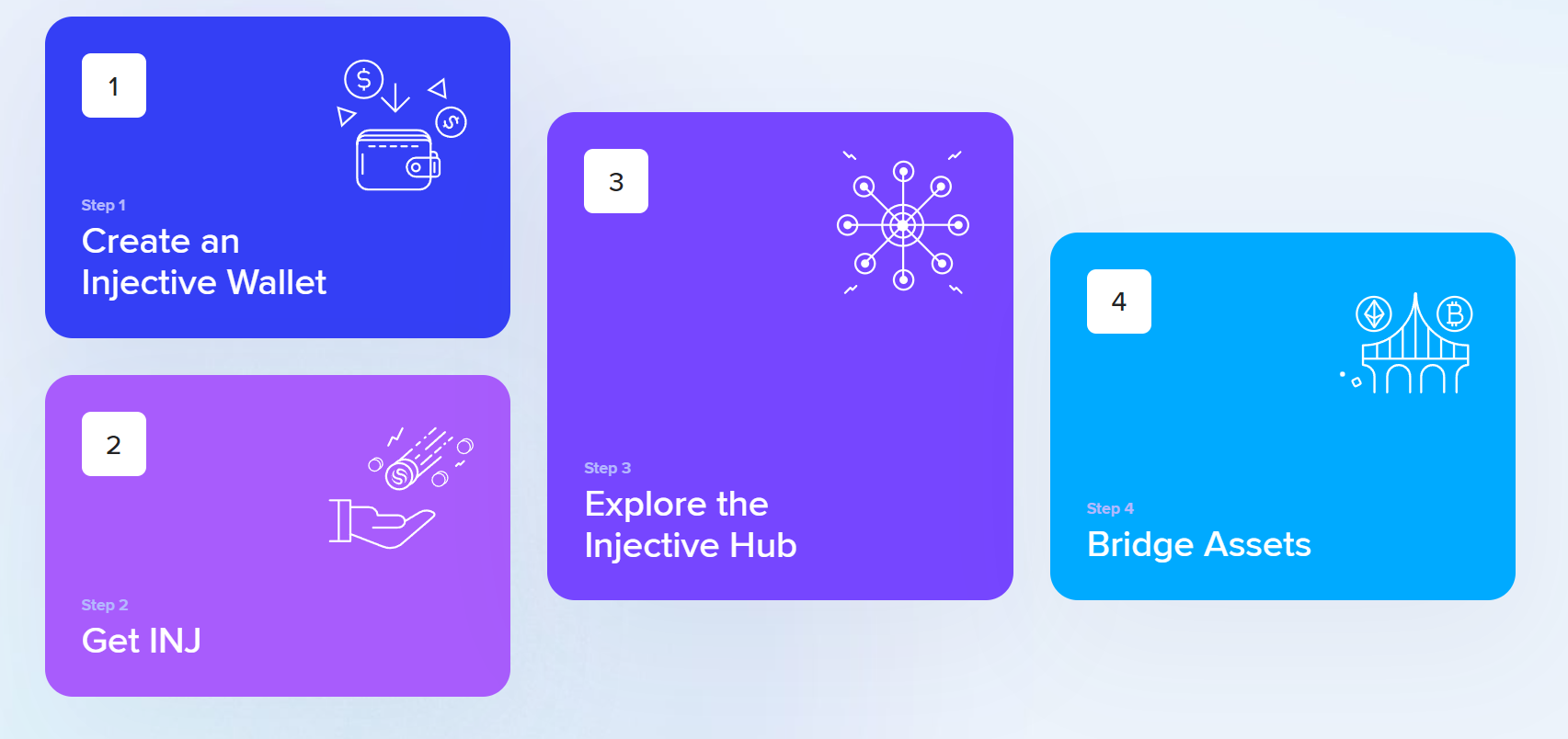 Best AI Crypto Coins To Buy In 2025