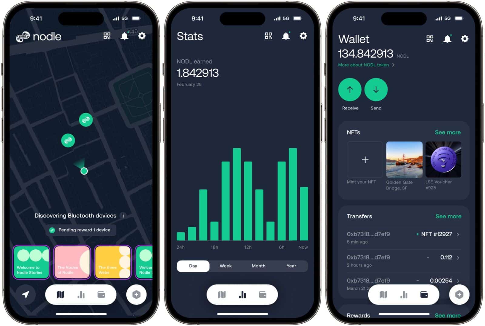 Nodle Provides ‘The Smart Contract For The Mobile Computing Platform’