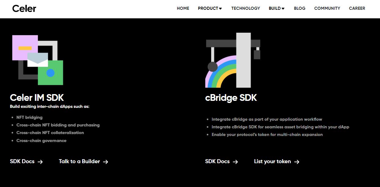 Top Low Cap Crypto Gems In 2025