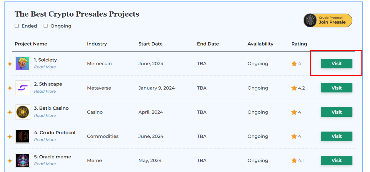 Best Crypto Presales & Upcoming Presales To Invest in 2024