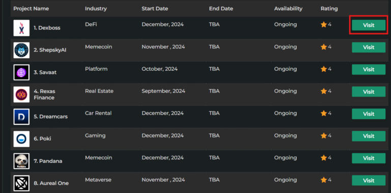13 Best Crypto Presales To Invest In March 2025 - Top Presale Tokens
