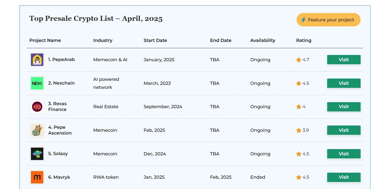 11 Best Crypto Presales To Invest In April 2025 - Top Presale Tokens
