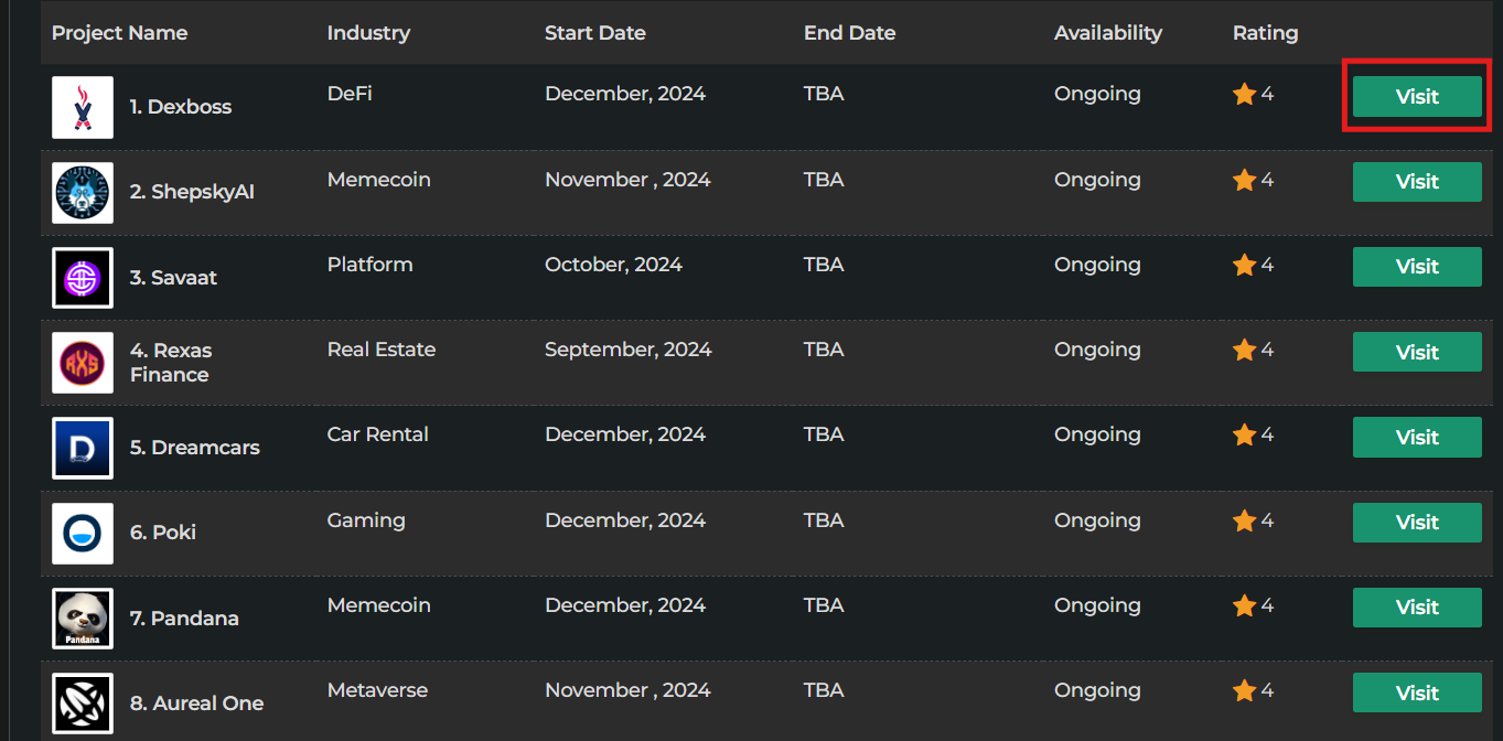 13 Best Crypto Presales To Invest In March 2025 - Top Presale Tokens