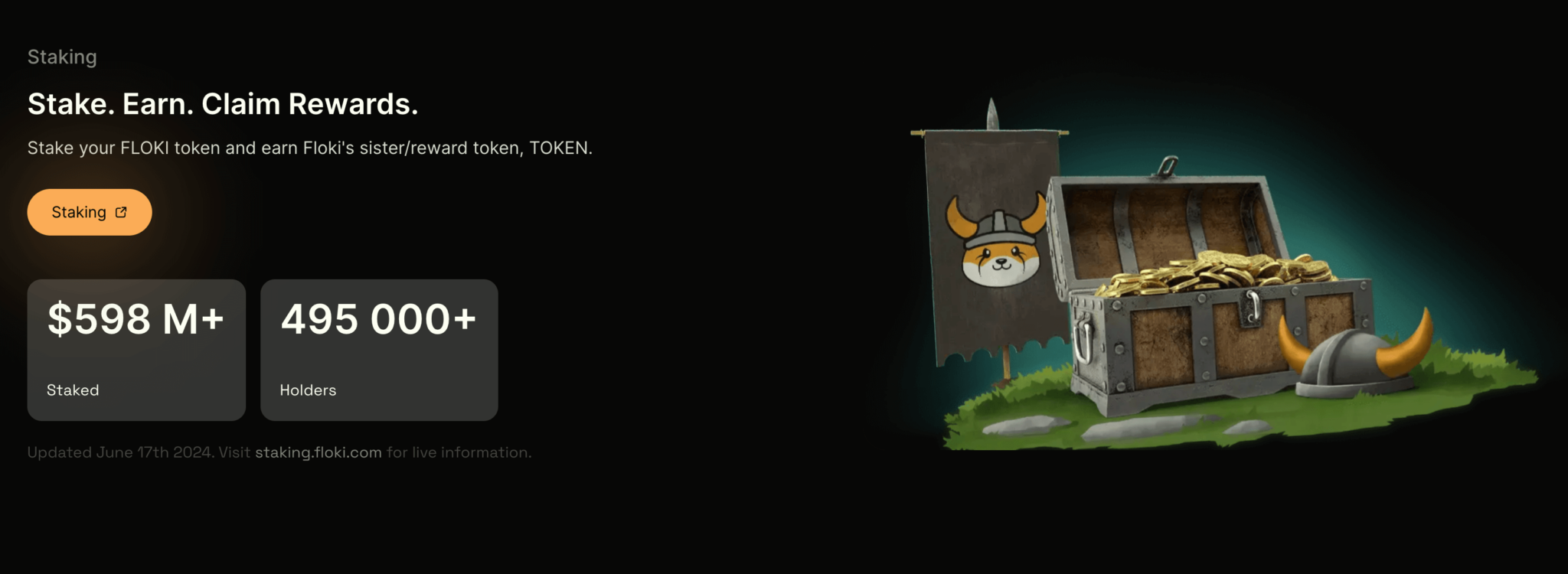 Top Meme Coins To Buy In January 2026