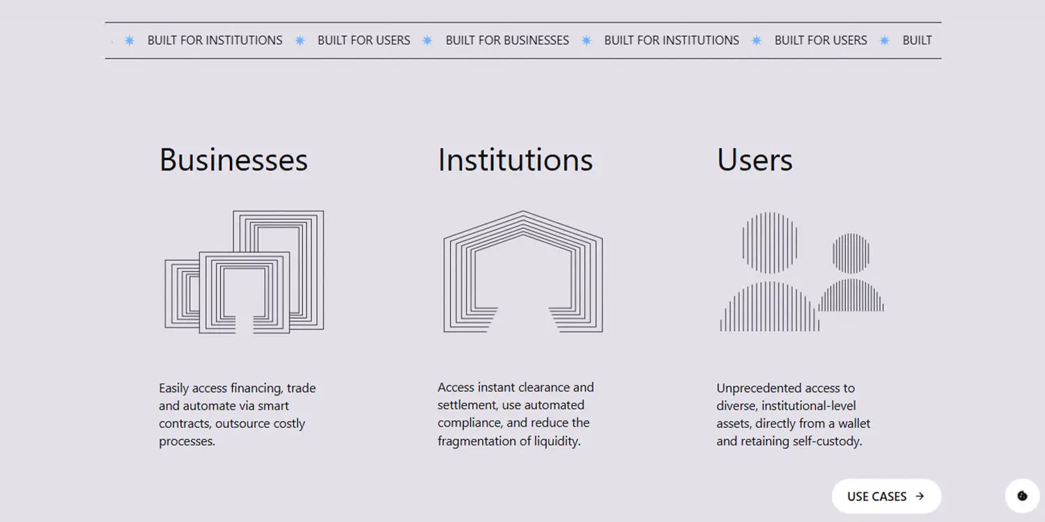 Top RWA Crypto Projects In 2025: Best RWA Projects Reviewed