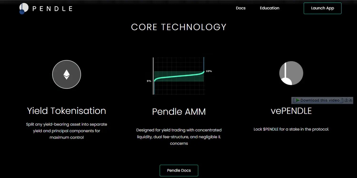 Top RWA Crypto Projects In 2025: Best RWA Projects Reviewed