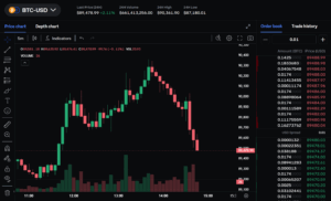Coinbase Pro: What Happened & How to Use Advanced Trade | CoinGape