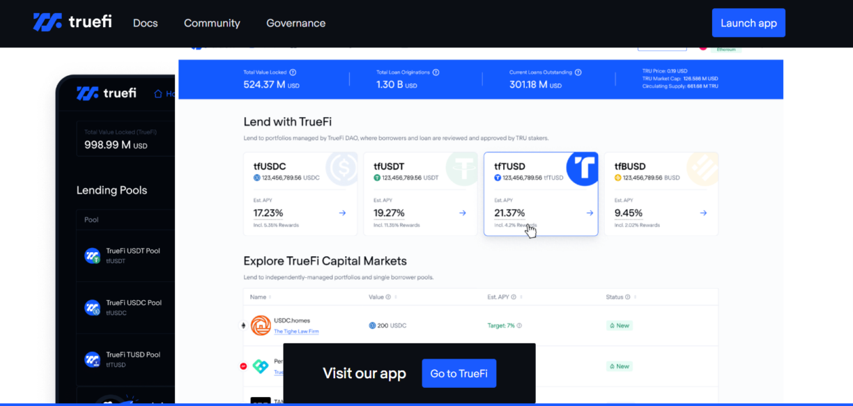 Top 10 RWA Cryptocurreny Tokens In 2024