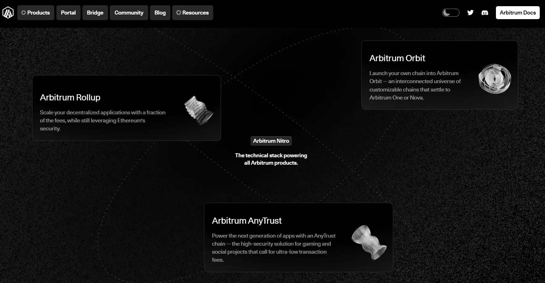 Cheap Cryptocurrencies To Invest In June 2025