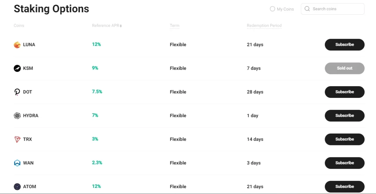 11 Best Crypto Staking Platforms For June 2026