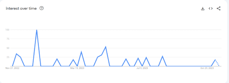 What Is Kyber Network Crystal v2 : An Overview | CoinGape