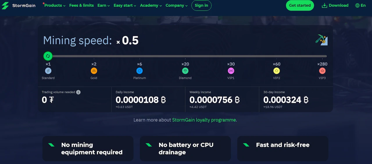 Best Litecoin Cloud Mining Platforms