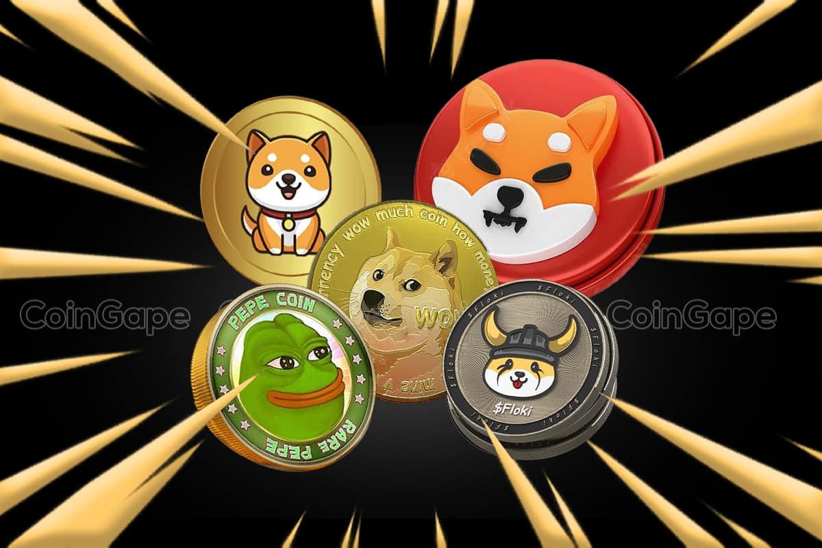 Memeland Unveils Memecoin MEME Airdrop Rewards Check Eligibility