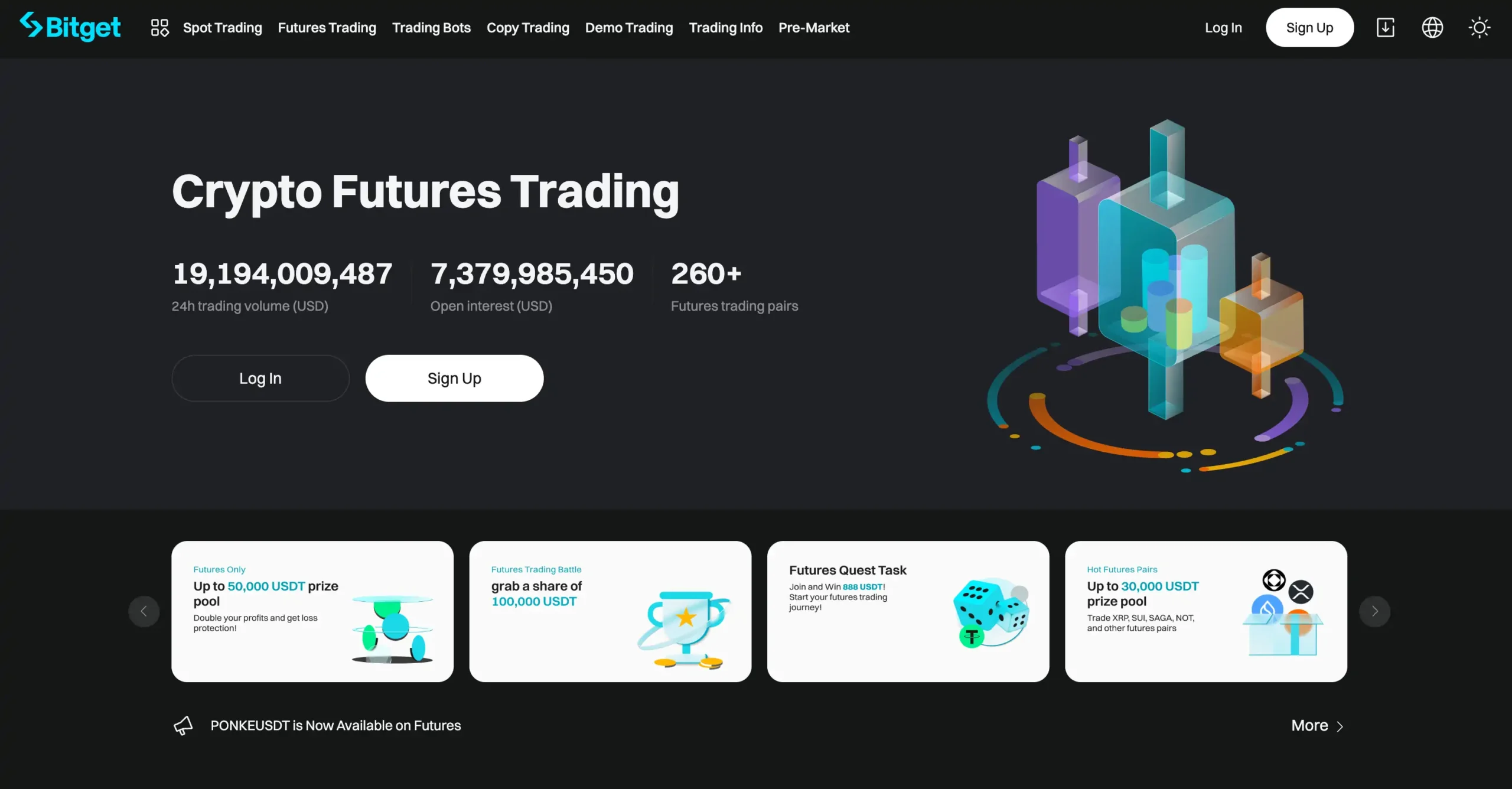 9 Best Crypto Futures Trading Platforms for 2025