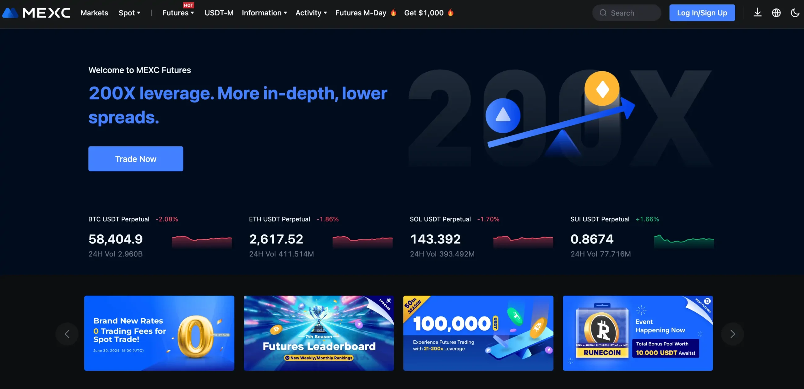 9 Best Crypto Futures Trading Platforms for 2025