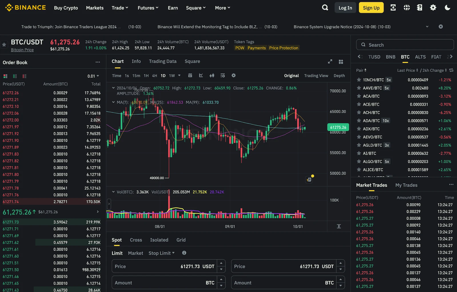 Top 11 Low Fees Cryptocurrency Exchanges in 2025