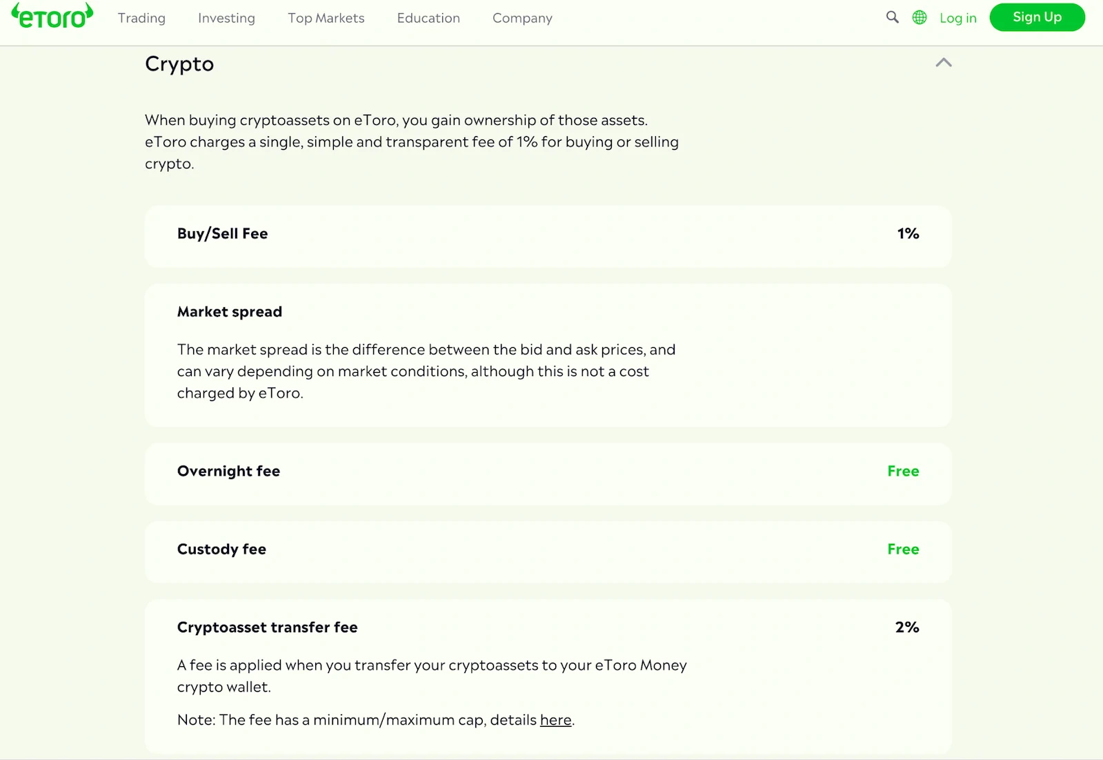 Top 11 Low Fees Cryptocurrency Exchanges in 2025