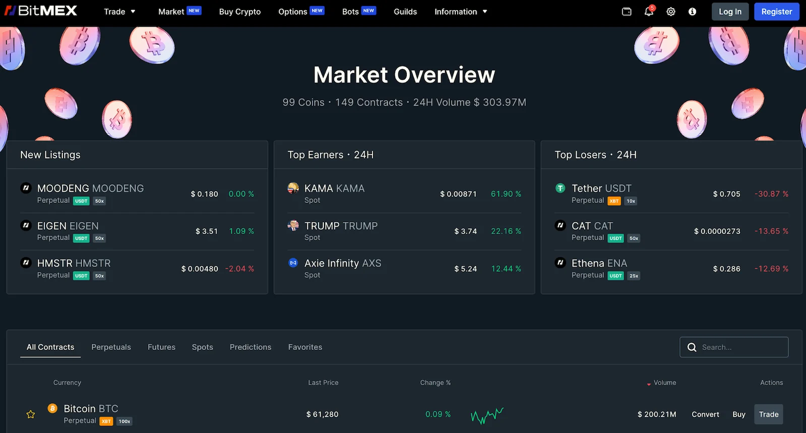 Top 11 Low-Fee Cryptocurrency Exchanges in 2025