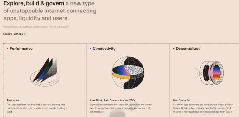 Best Layer 2 Crypto Projects In 2025