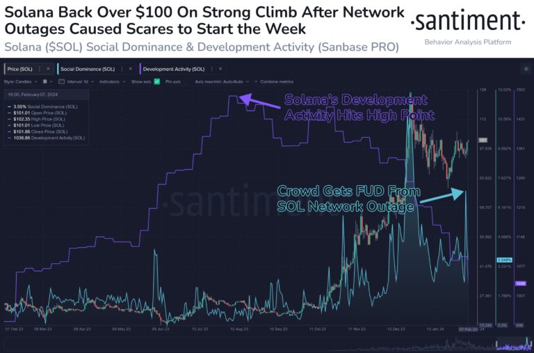 Bitcoiniacs - The Bitcoin Store | Find a Bitcoin ATM