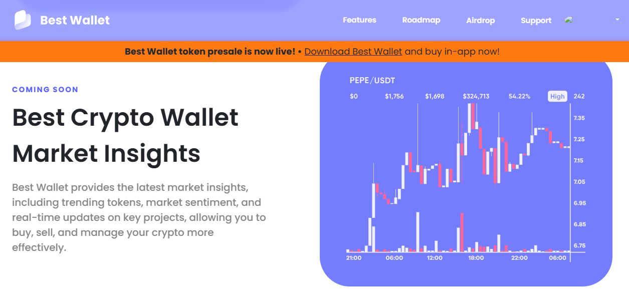 Best DeFi Wallets in 2024 - Top 10 Wallets for DeFI