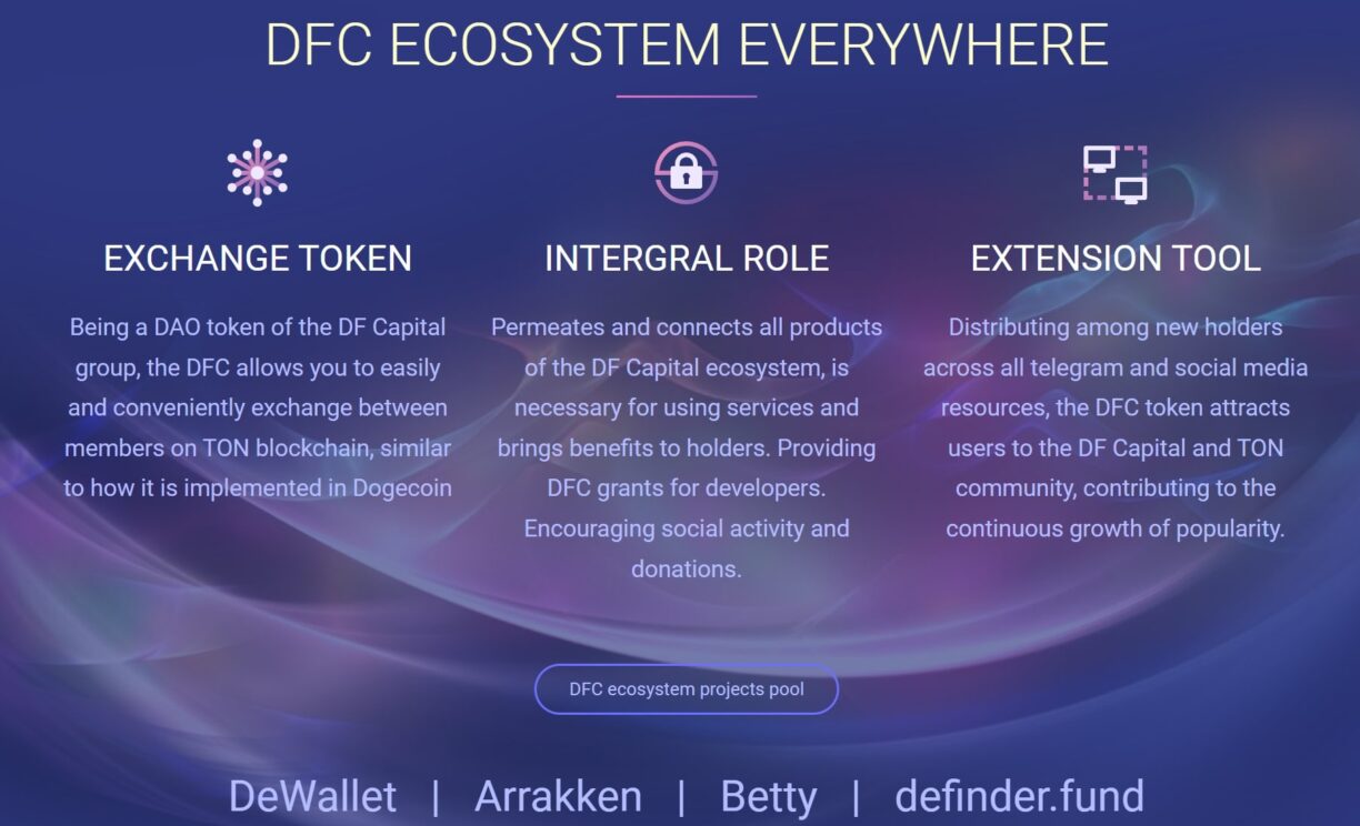 DFC DeFinder Capital Review: $DFC price prediction for 2024 and 2025