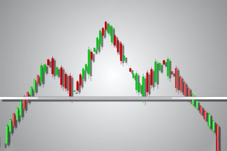 10 Crypto Chart Patterns to Elevate Your Trading