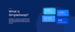 SimpleSwap Review: No KYC Crypto Exchange