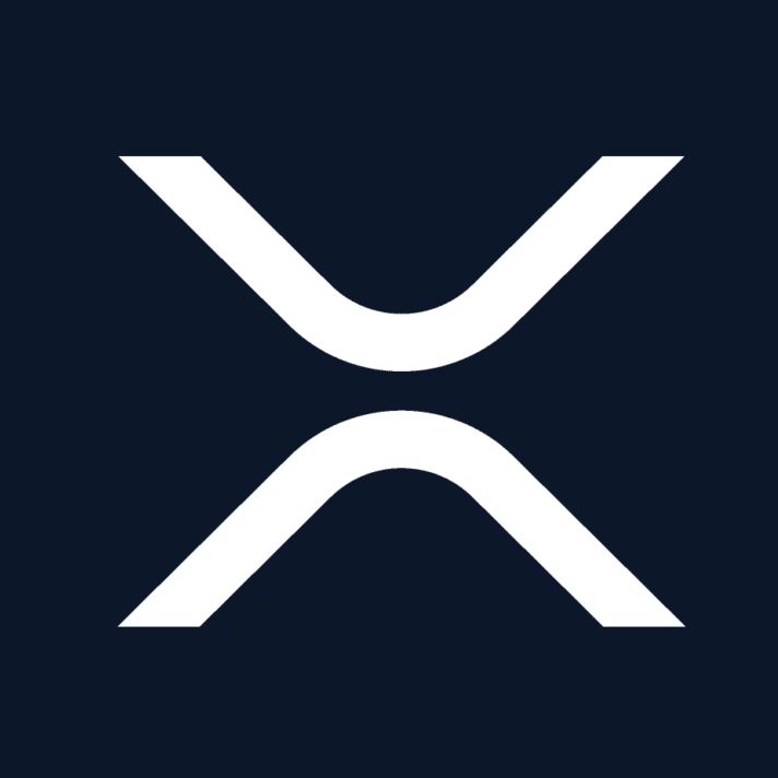 Top 12 Coins For Long Term Crypto Investment