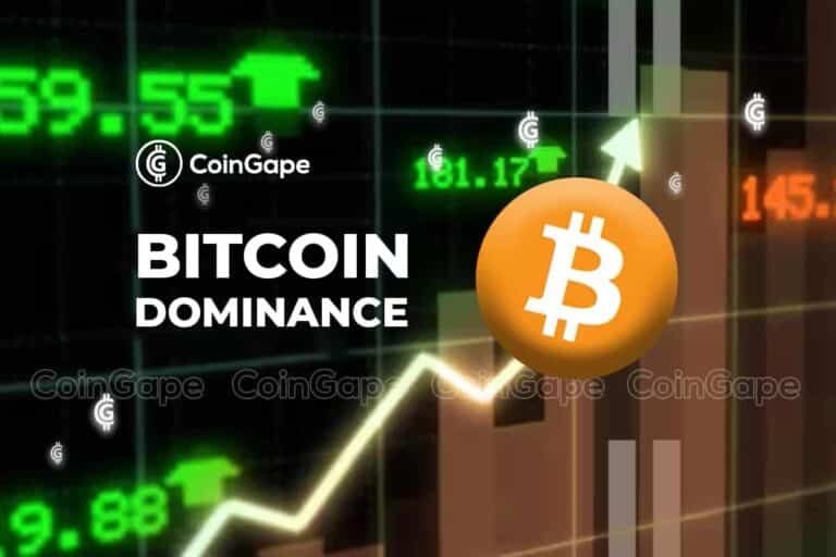 Bitcoin Dominance Surged To Three Year High; What Will Happen Next? | CoinGape
