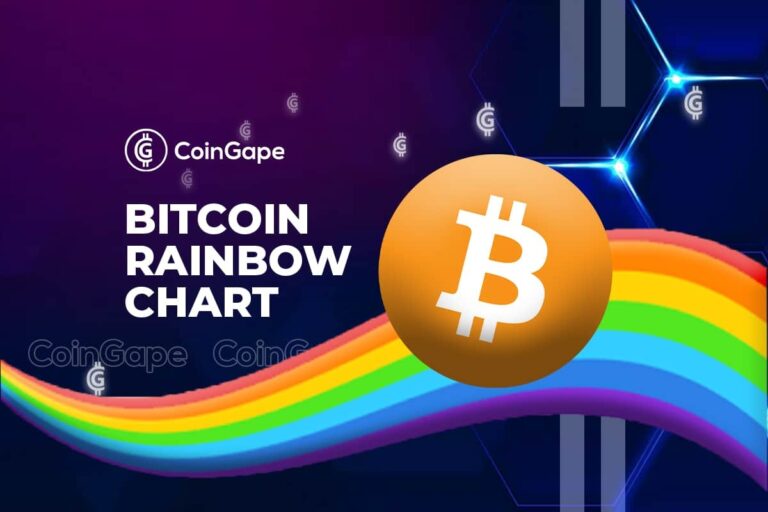 Bitcoin Rainbow Chart: What Is It? How To Read It? | CoinGape