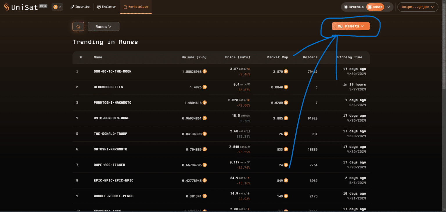 How to buy and sell Bitcoin Runes? A comprehensive guide | CoinGape