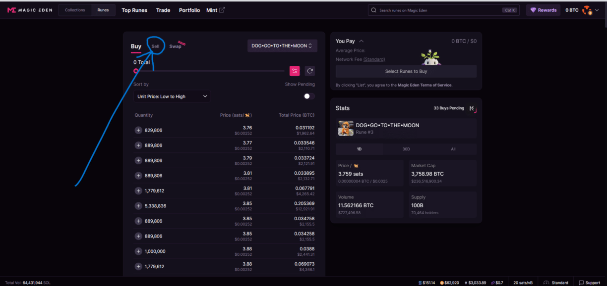 How to buy and sell Bitcoin Runes? A comprehensive guide | CoinGape