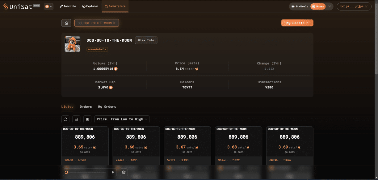 How to buy and sell Bitcoin Runes? A comprehensive guide | CoinGape