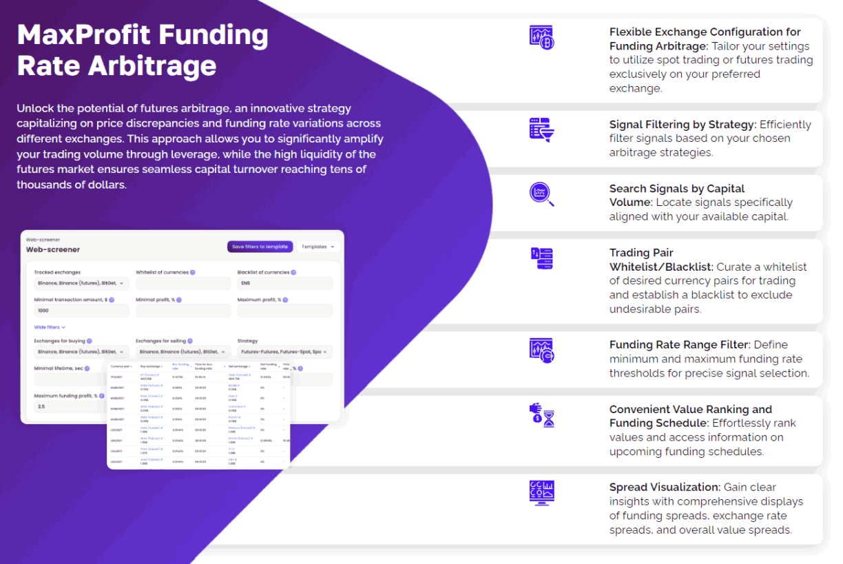 MaxSwap Review: A Comprehensive Crypto Ecosystem for Buying and Selling Fiat and Cryptocurrency ...