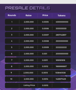 Darklume (DLUME) Price Prediction 2024, 2025, 2030
